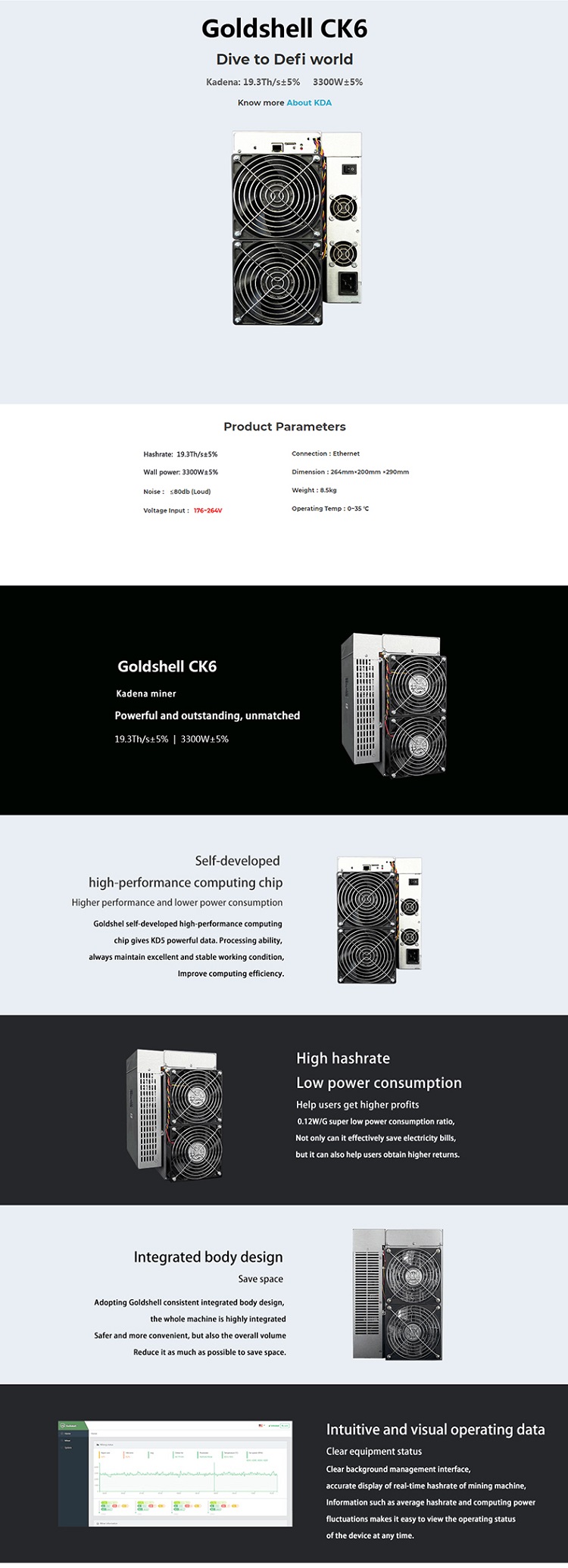 Top High Profit Hashrate CKB Miner Goldshell CK6 19.3Th/s 3300W Future ...